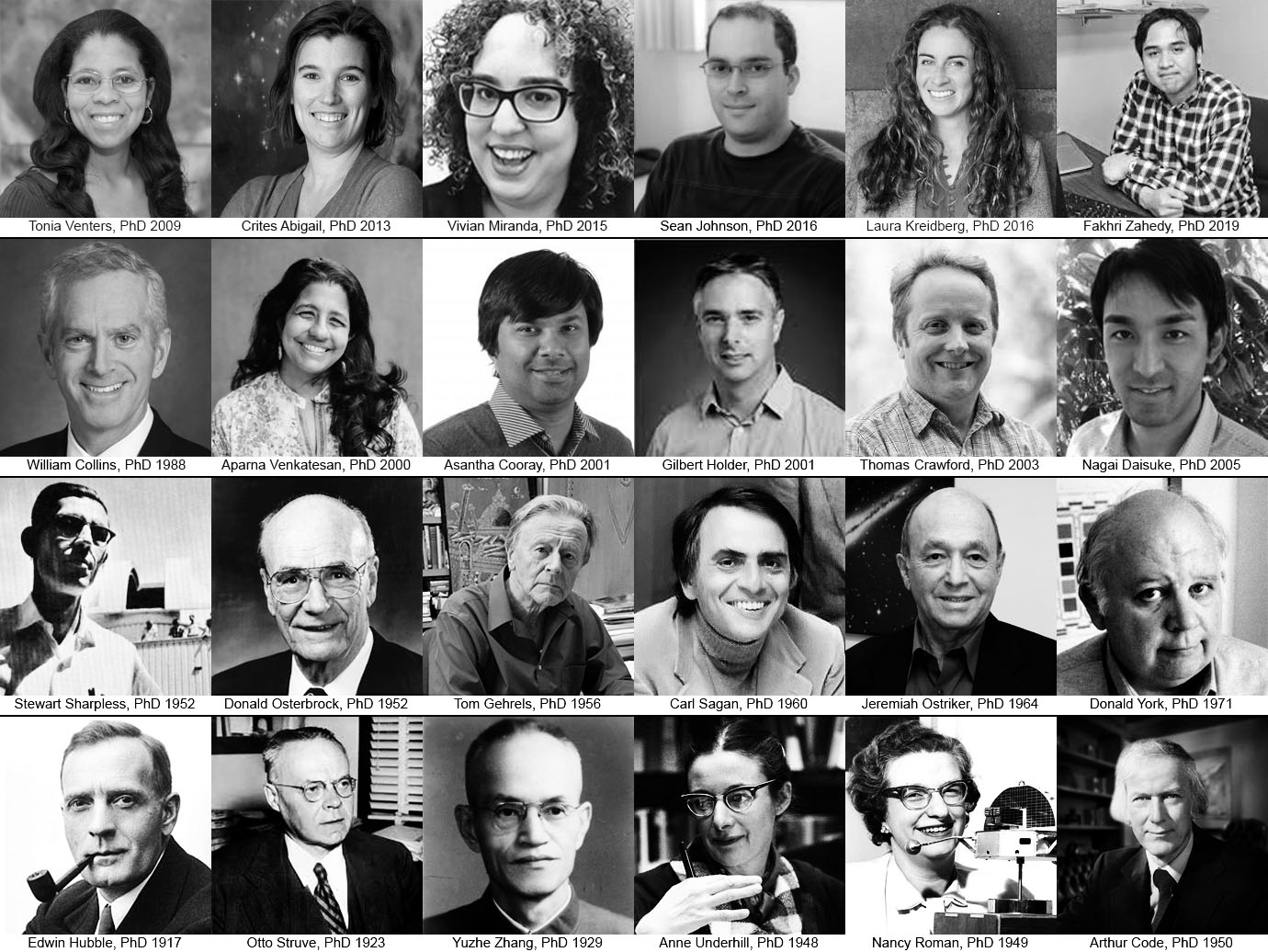 Alumni | Department of Astronomy and Astrophysics | The University of ...
