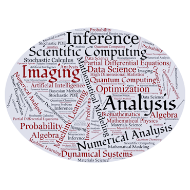 Research | Committee on Computational and Applied Mathematics | The ...