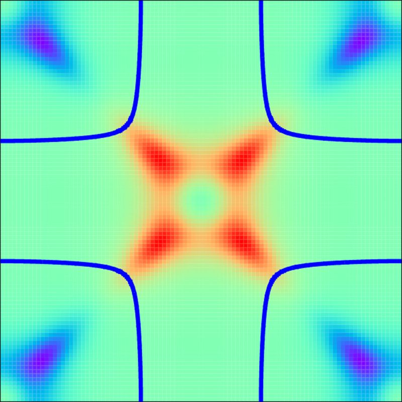 Levin Group Images | The James Franck Institute | The University of Chicago