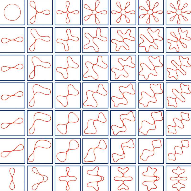 Zhang Group Images | The James Franck Institute | The University of Chicago