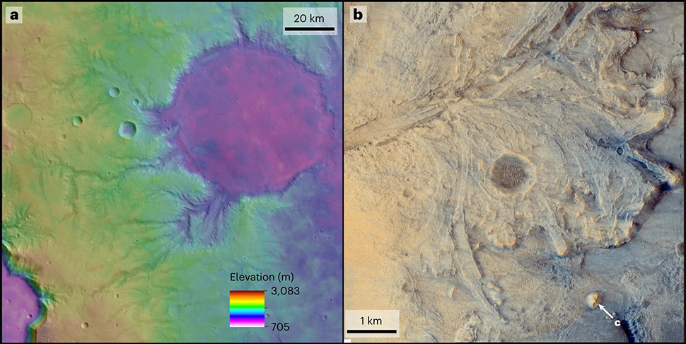 The seven transitions of Mars climate | News | Physical Sciences ...