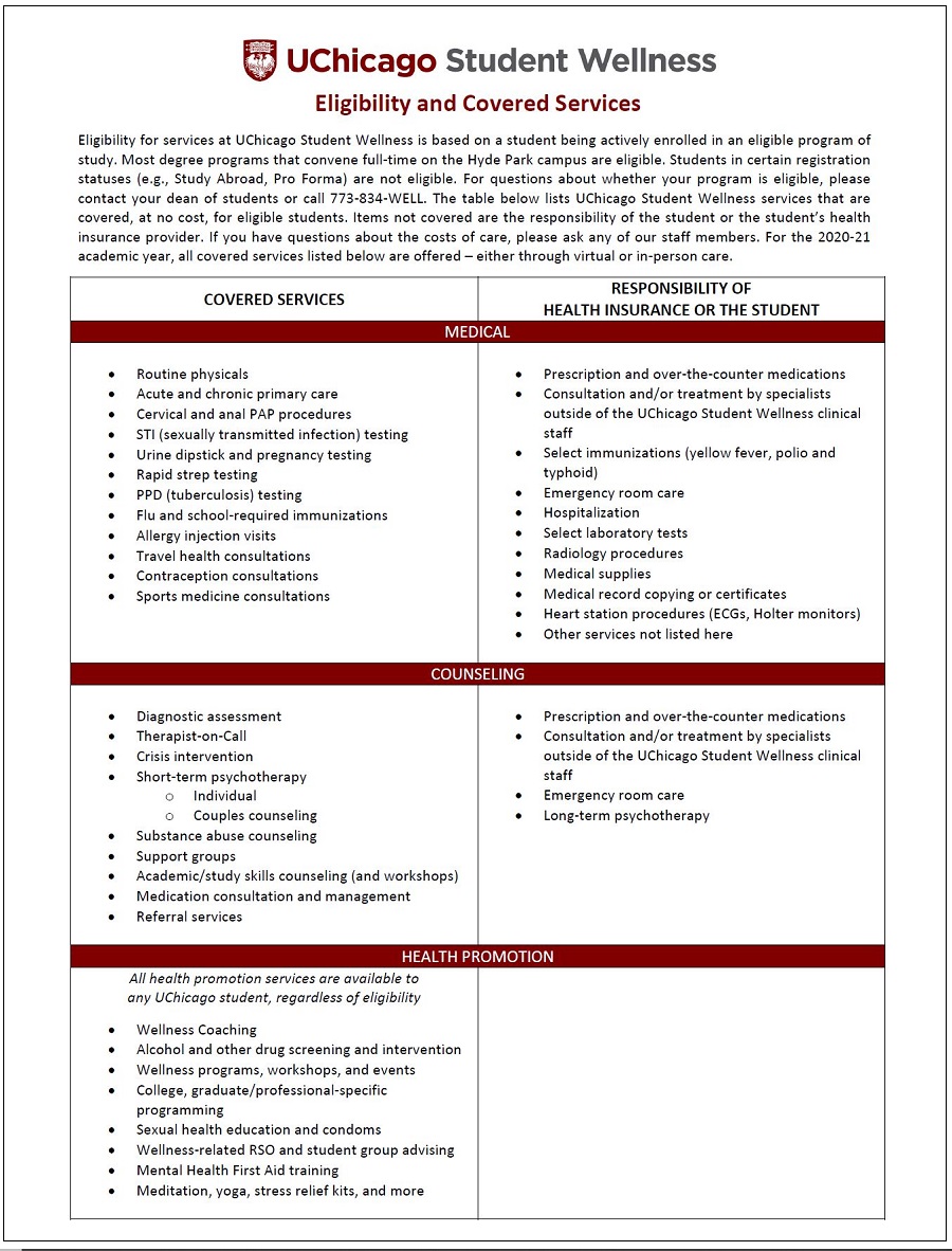 Resources | UChicago Student Wellness | The University of Chicago