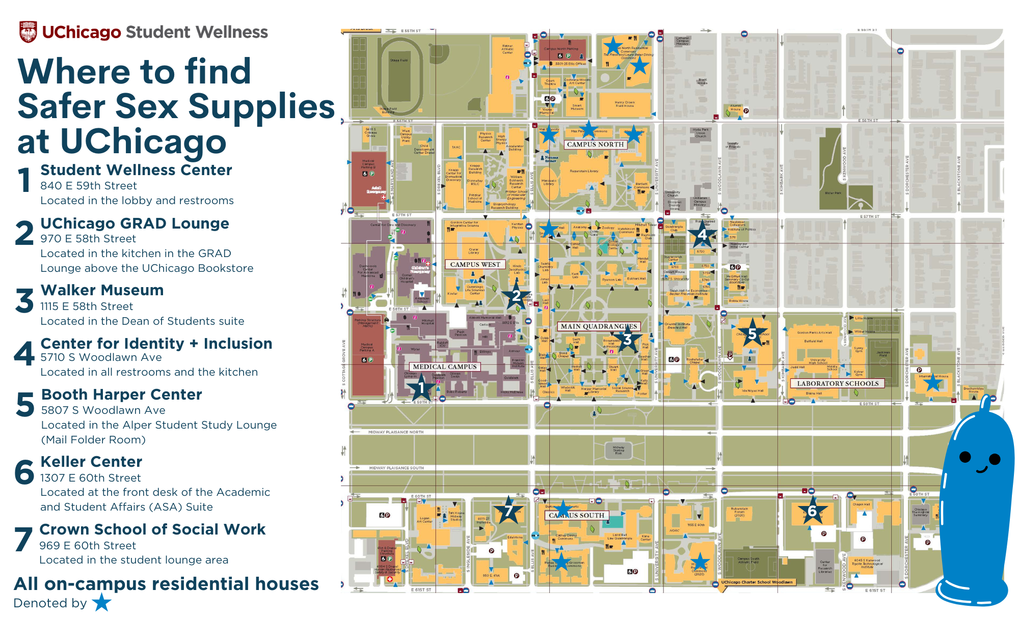 Safer Sex Supplies | UChicago Student Wellness | The University of Chicago